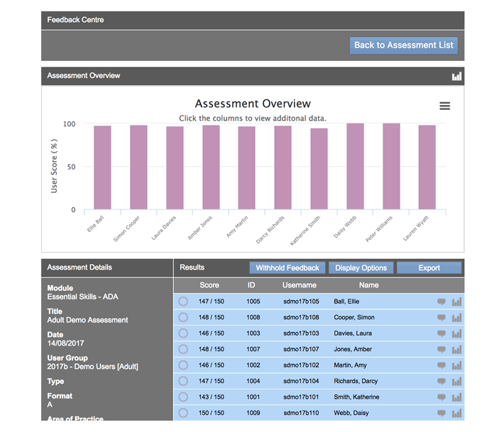 safeMedicate | Our Modules | Advanced Skills - Injectable Medicines Therapy